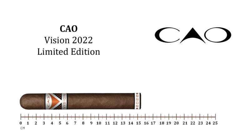 CAO – Vision 2022 – Limited Edition – Puro Accessori