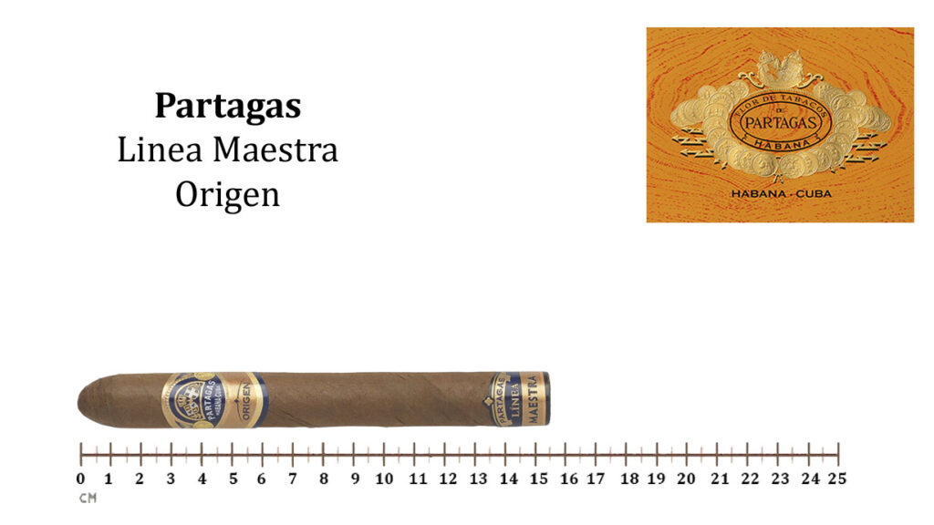 PARTAGAS – Linea Maestra – Origen – Puro Accessori